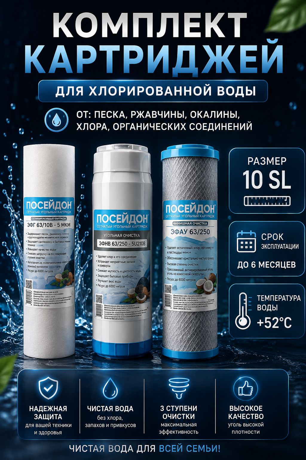 Комплект картриджей предочистки для хлорированной воды, набор для хлорированой воды для фильтров Аквафор, Барьер, Гейзер, Atoll и т. п. (SL10)