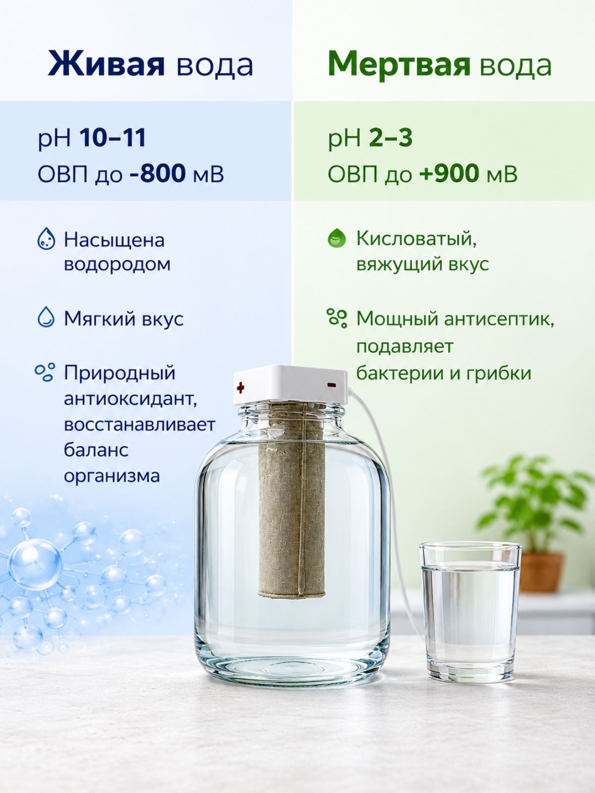 Биоактиватор воды — фото 1