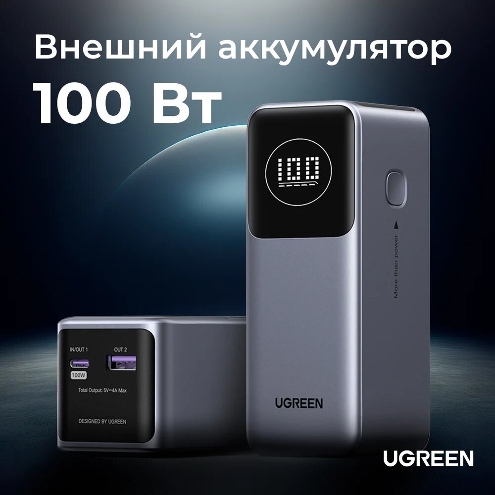 Внешний аккумулятор Ugreen PB724 12000mAh Quick Charging 100W Power Bank цвет серый 35526B