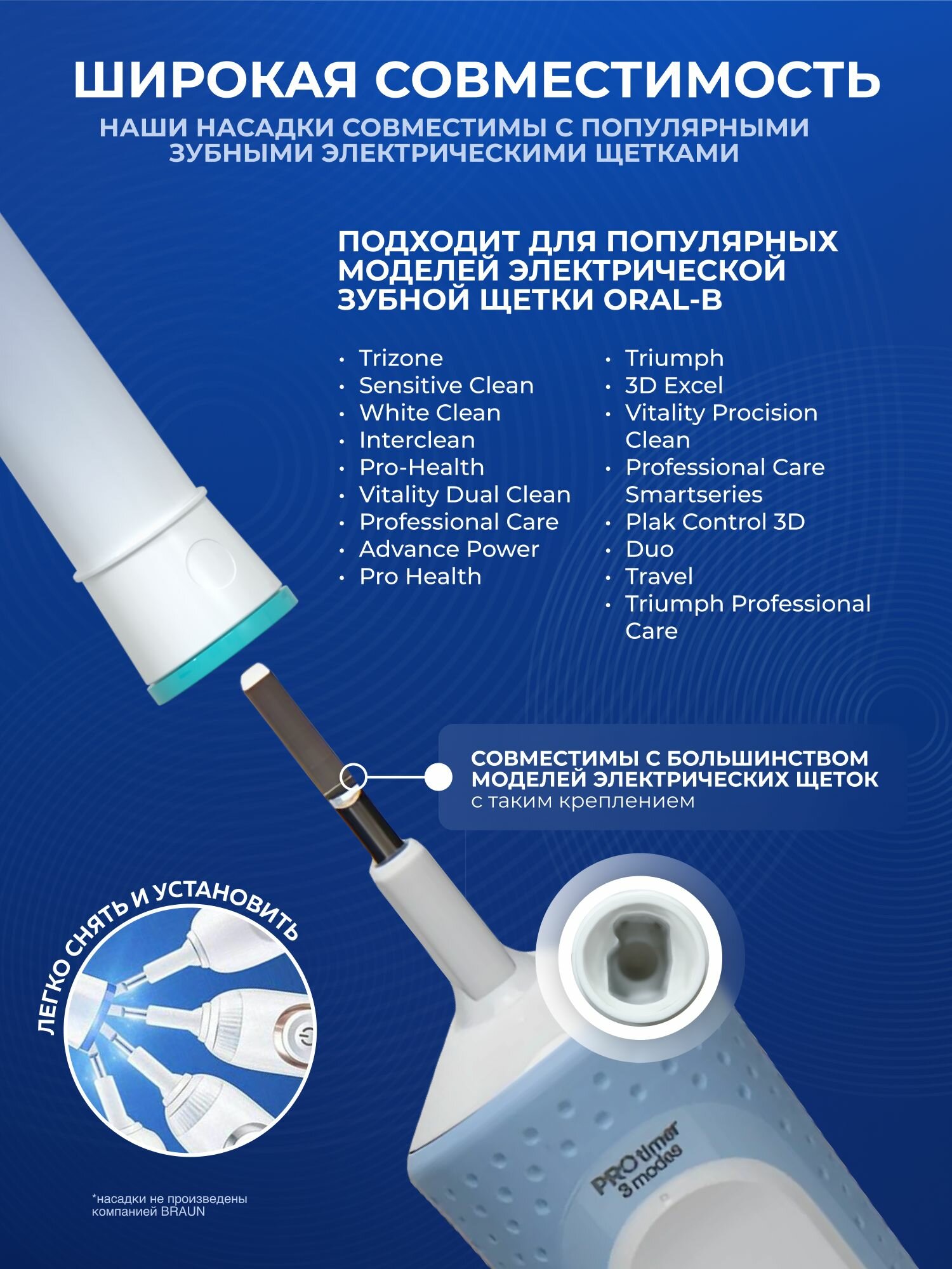 Сменные насадки White Care SB-18A с защитными колпачками для электрических зубных щеток Oral-B (Braun), 4 шт