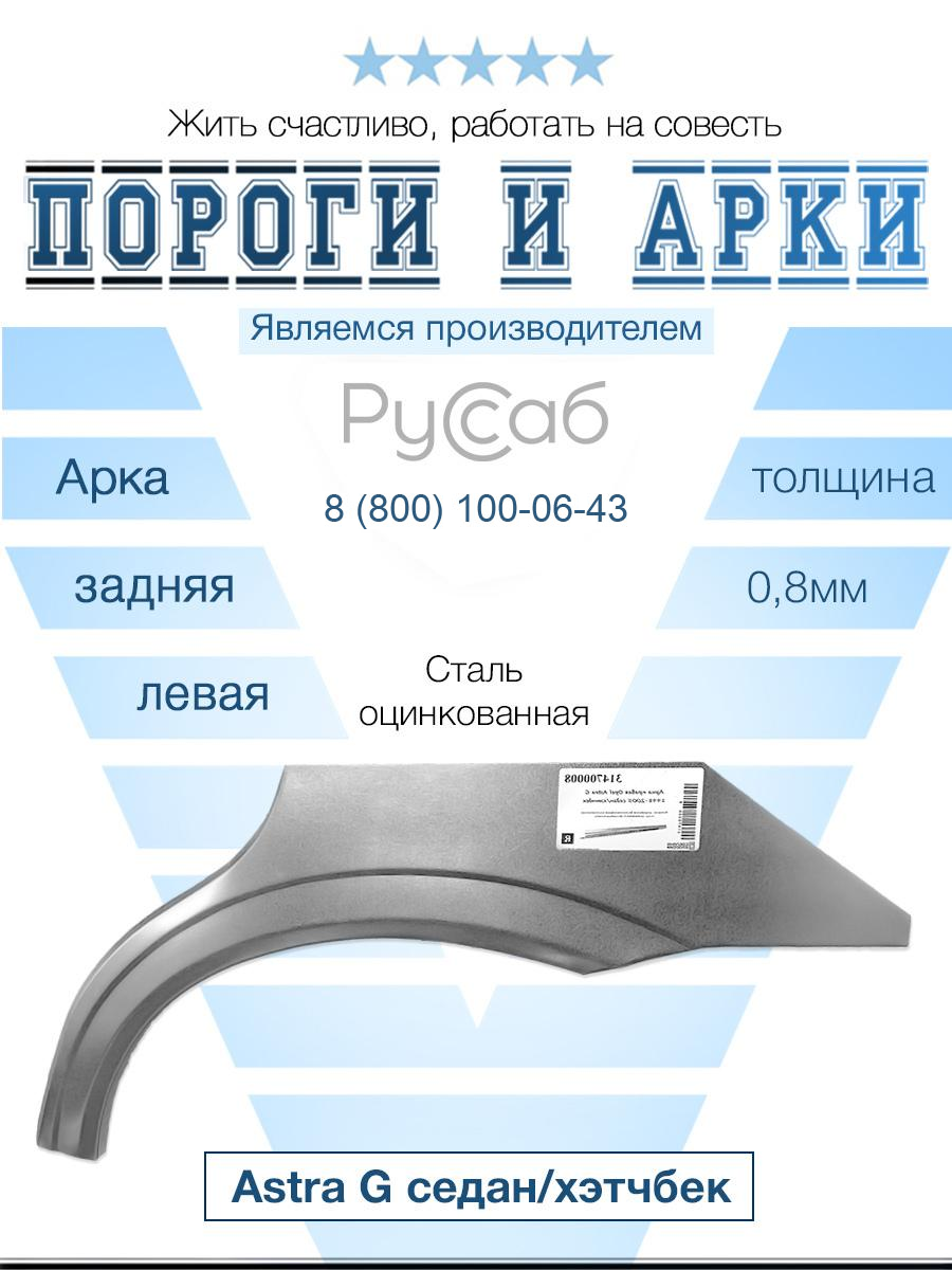Арка левая для Opel Astra G 1998-2005 седан/хэтчбек