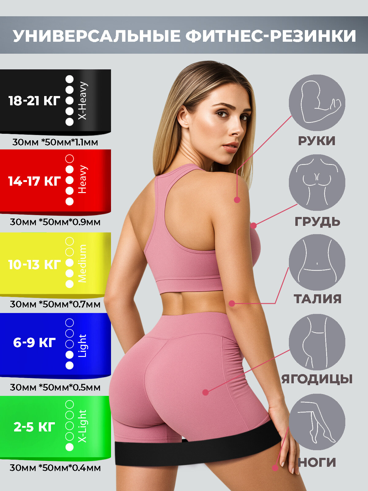 Фитнес-резинки (набор из 5 шт.+ мешочек), 100% силикон, резинки для фитнеса, пилатеса и йоги, ленточный эспандер