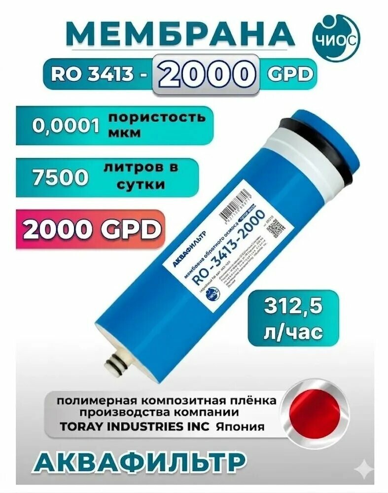 Эксклюзивная мембрана Аквафильтр 34132000 GPD для систем обратного осмоса
