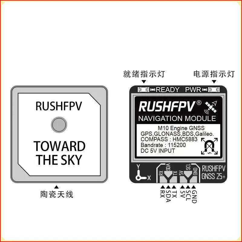 RUSHFPV M10 GNSS Навигационный Модуль, B2-2PCS — фото 1