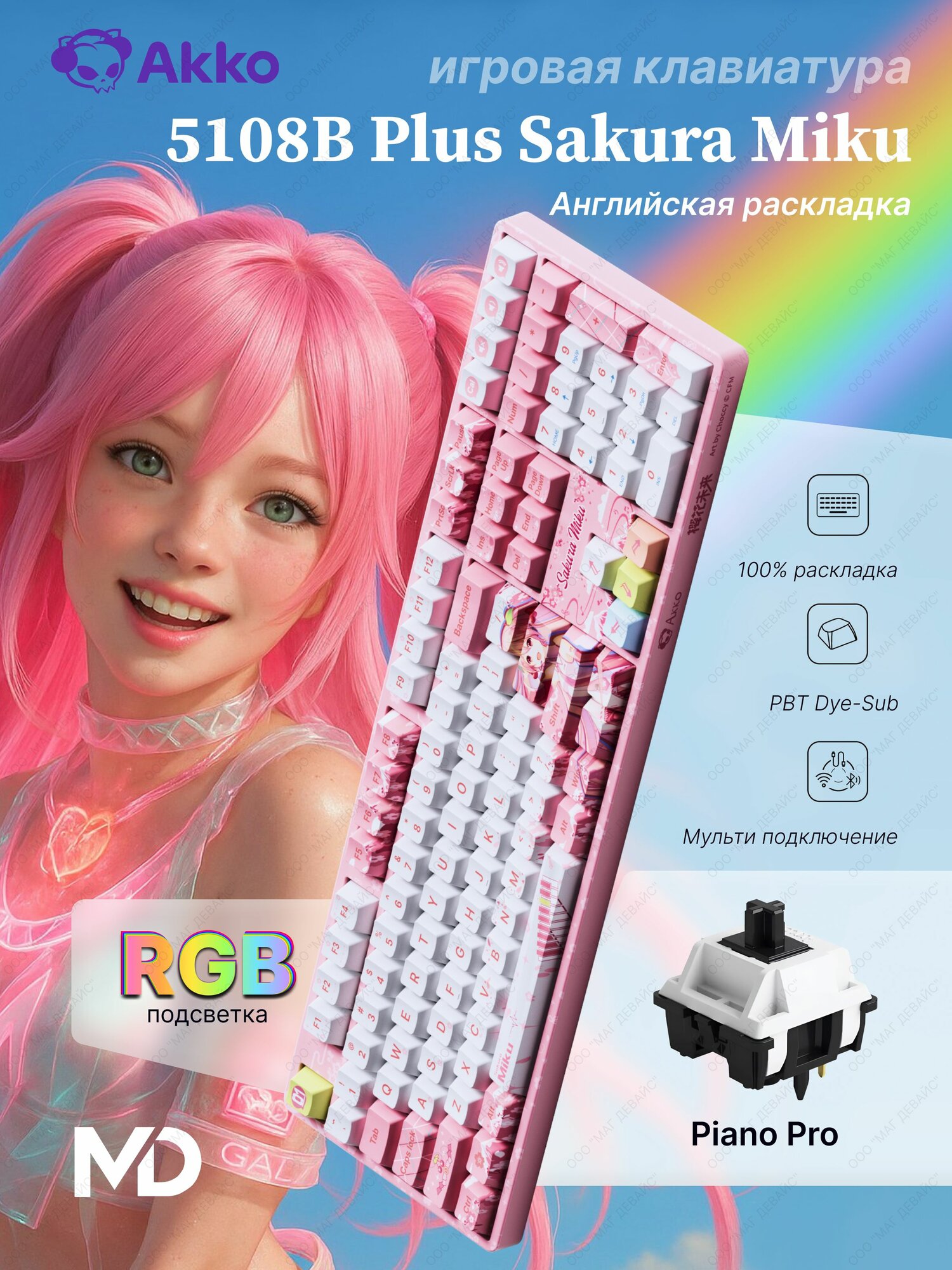Игровая Клавиатура AKKO 5108B Plus Sakura Miku