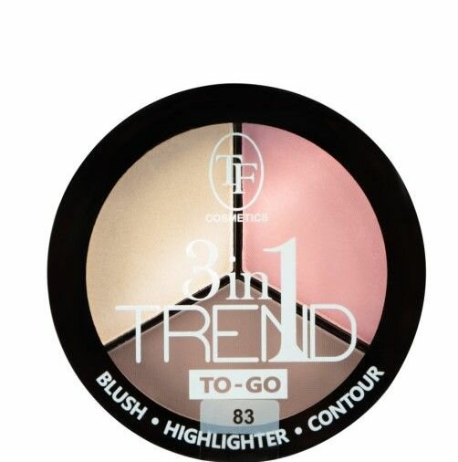Палетка для контуринга универсальная Triumph Trend To-Go Face Contouring Palette 83