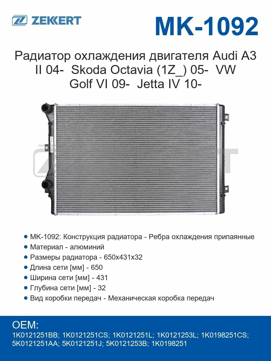 Zekkert Радиатор охлаждения двигателя Audi A3 II 04- Skoda Octavia (1Z_) 05- VW Golf VI 09- Jetta IV 10-