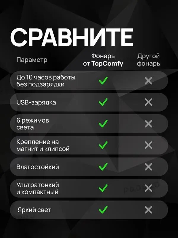 Фонарь ручной — фото 1