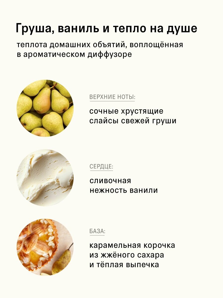 The Act Ароматический диффузор Груша — фото 1