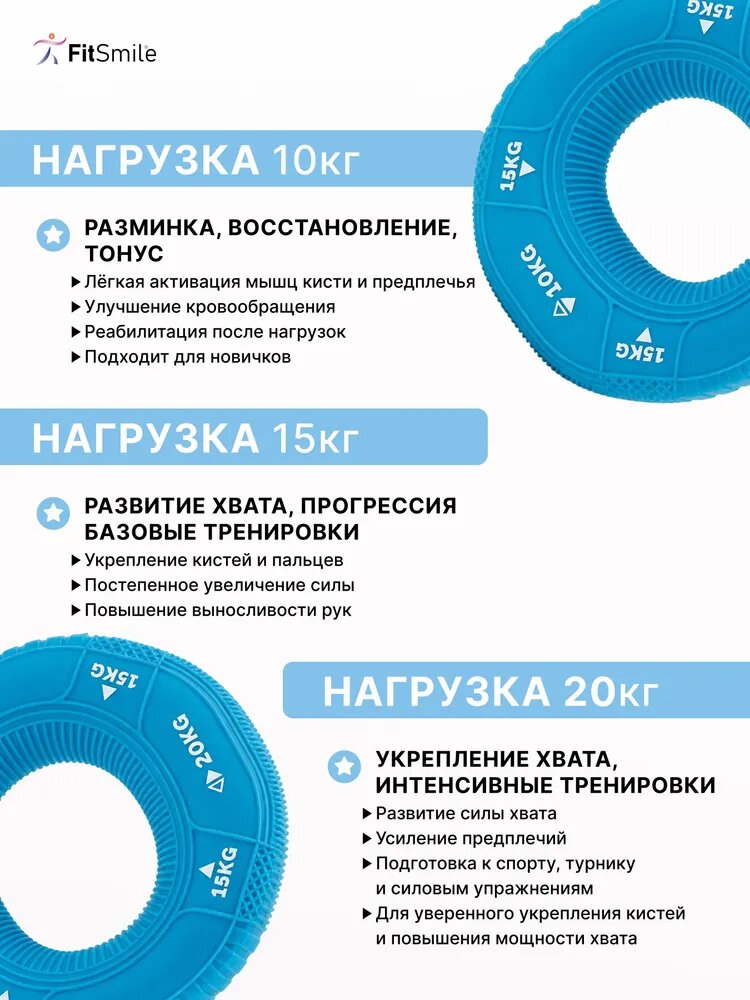 Эспандер кистевой 15 кг — фото 1