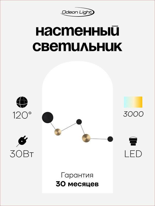 Настенный светильник ODEON LIGHT GALAXY 7115/30WL LED