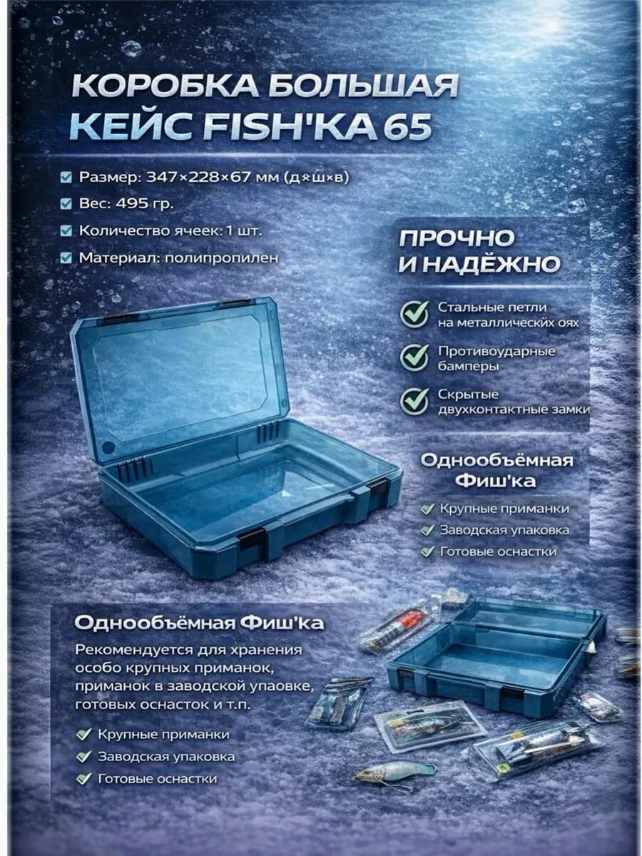 Рыболовный набор со снастью Кейс рыболовный FISHKA 65
