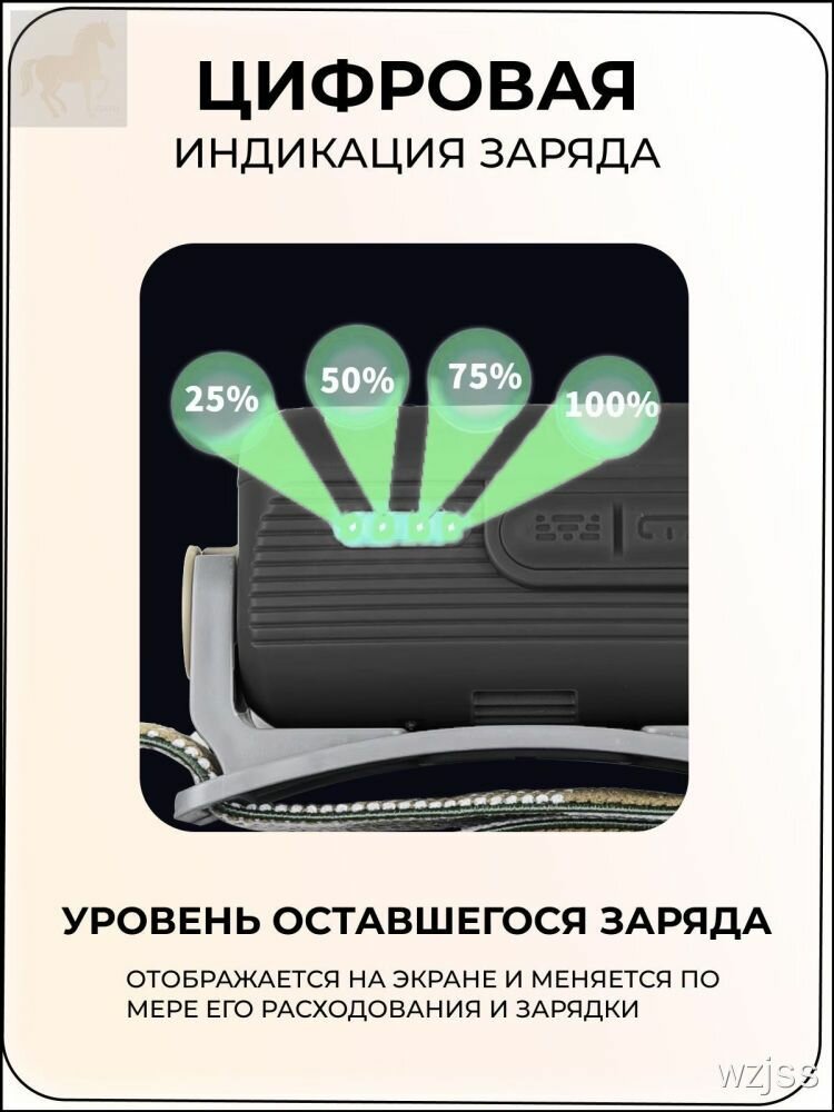 На лобной светодиодный фонарь с 2 светами, 4 режимами, встроенным аккумулятором 18650, TYPE-C разъемом, управлением жестами — фото 1