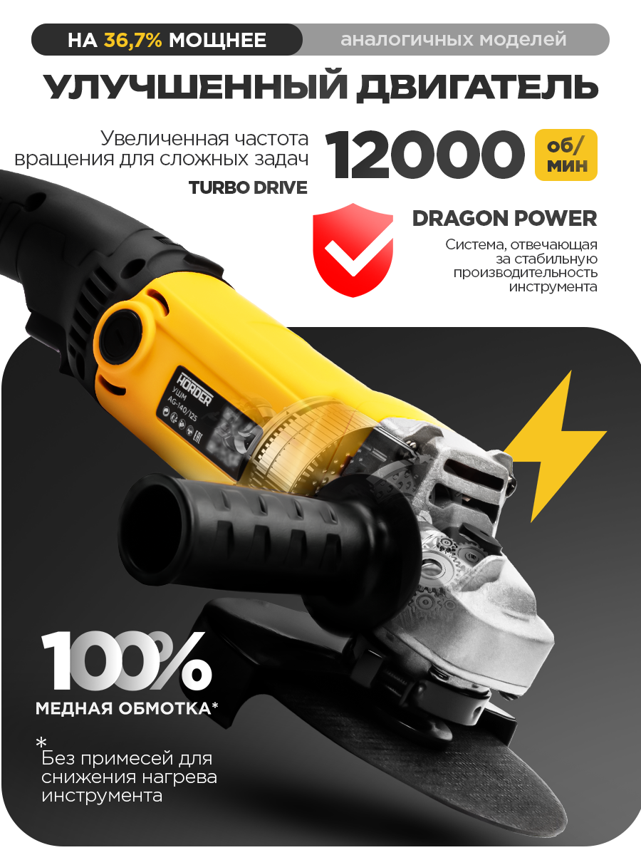 Болгарка сетевая HORDER AG-125 1600Вт 125мм 12000об./мин. с аксессуарами, жёлтая — фото 1