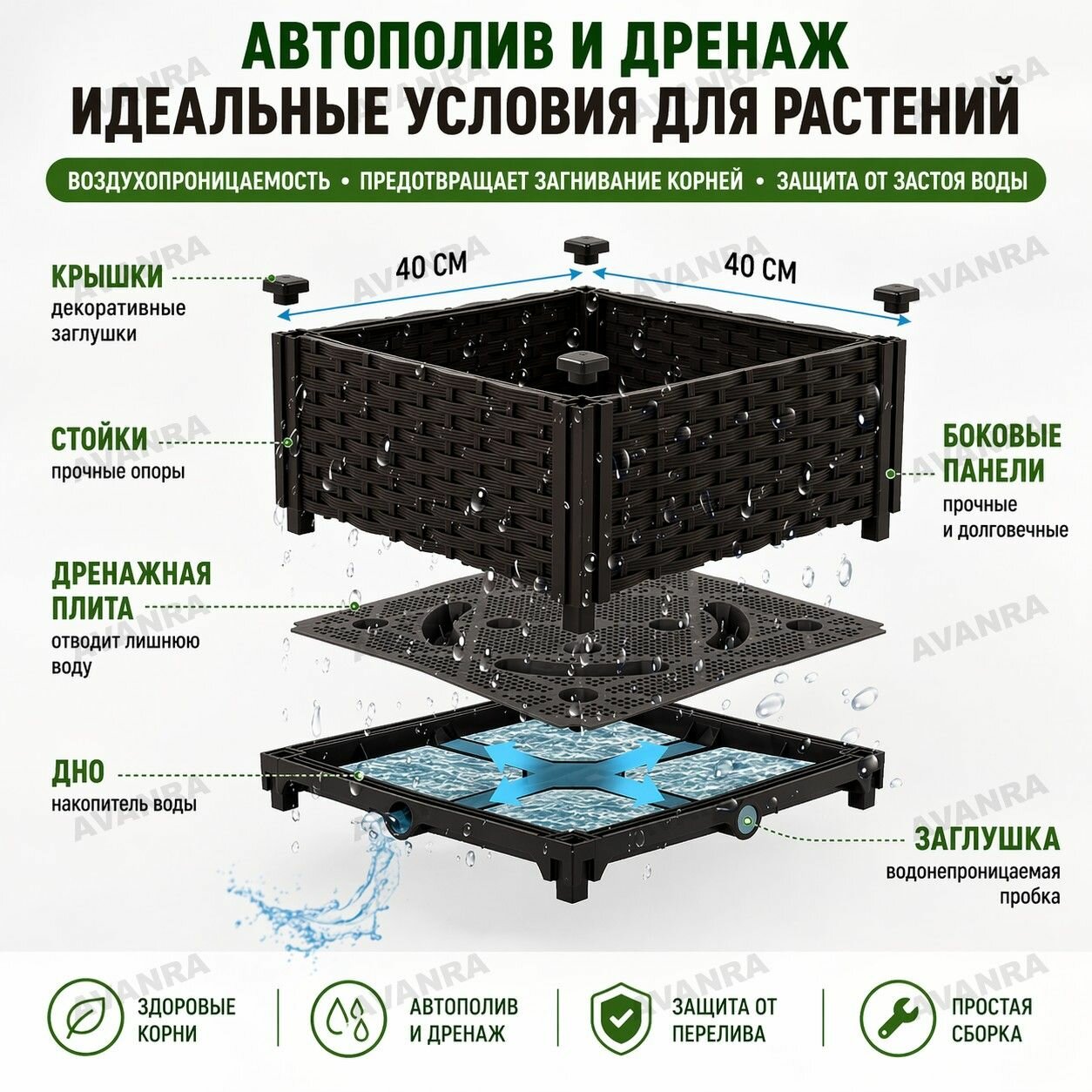 Грядка, 1.2х0.4 м — фото 1