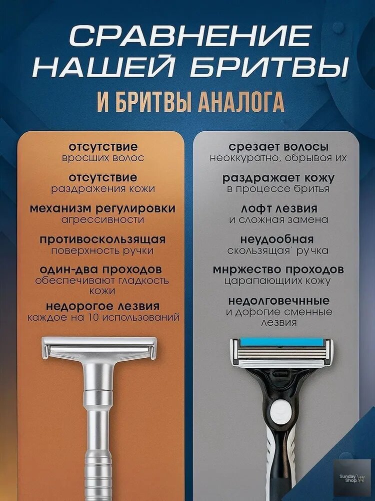 Т-образная бритва — фото 1
