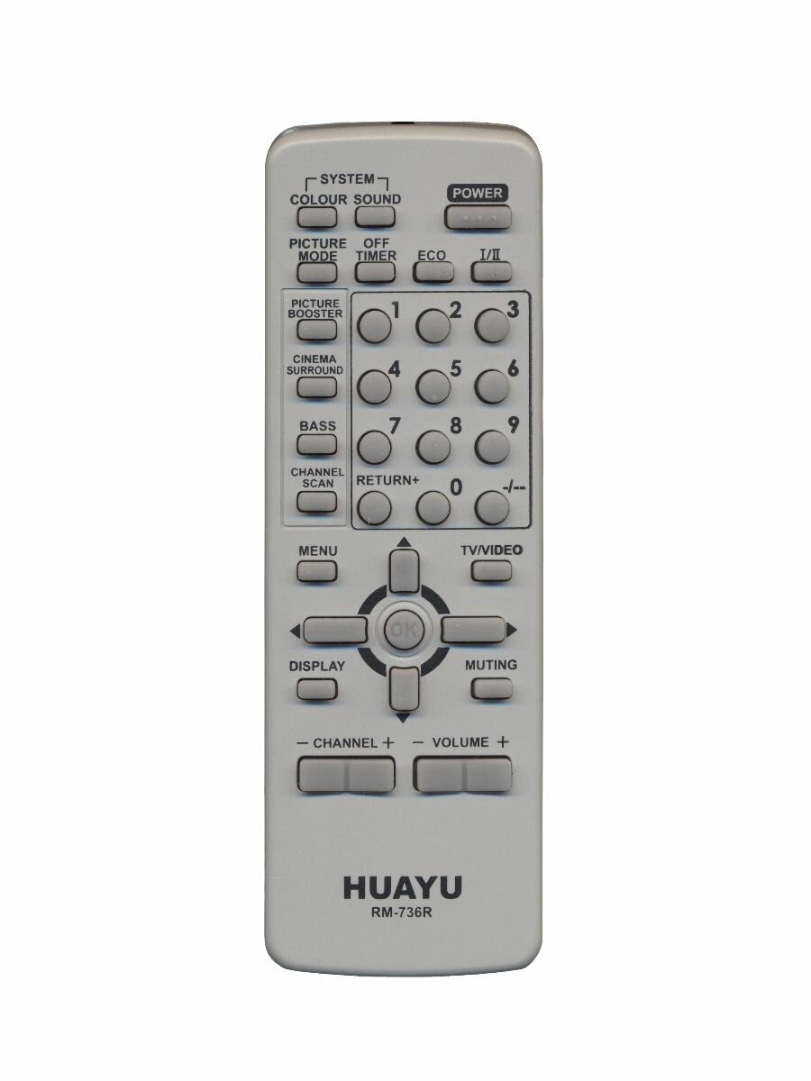 Пульт универсальный RM-736R для тв JVC