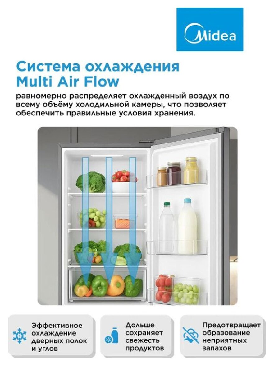 Холодильник Midea MDRB522MGE46OD — фото 1