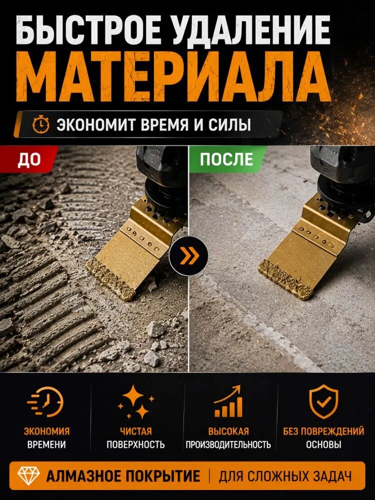 Набор оснастки — фото 1