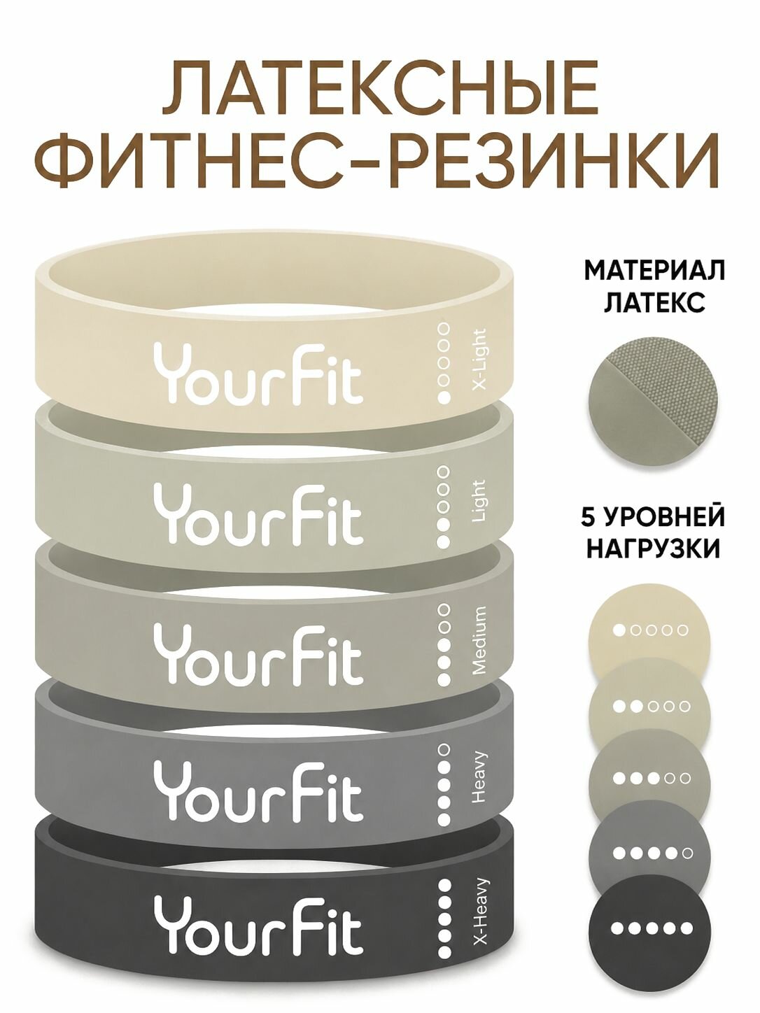 Резинки для фитнеса латексные, 5 шт. YourFit