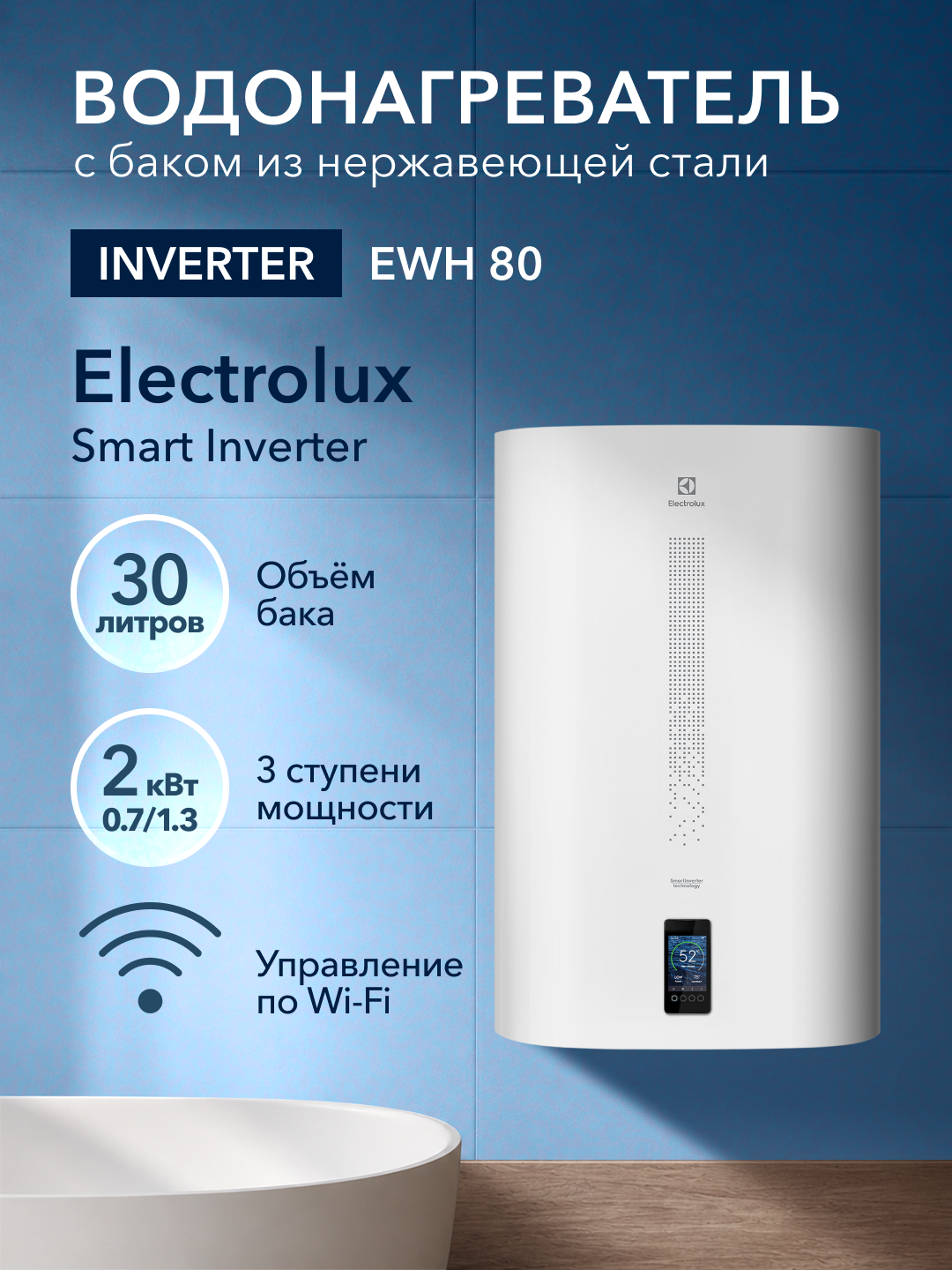 Водонагреватель Electrolux EWH 80 SmartInverter