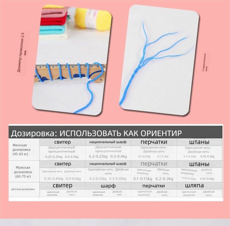 Пряжа зеленый — фото 1