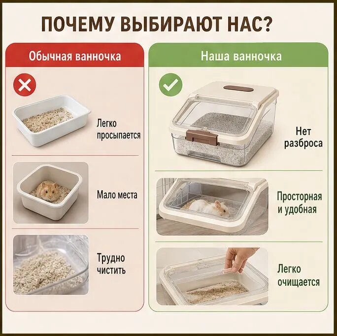 Ванночка для животных — фото 1