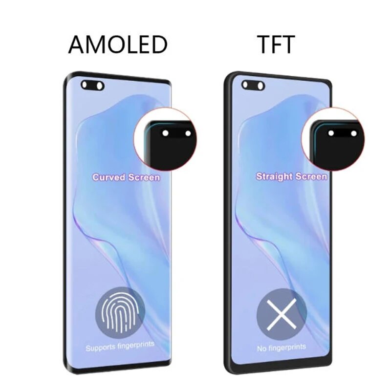 AMOLED для Huawei Mate 40 Pro, ЖК-дисплей, дигитайзер сенсорного экрана для Huawei Mate TFT No Frame