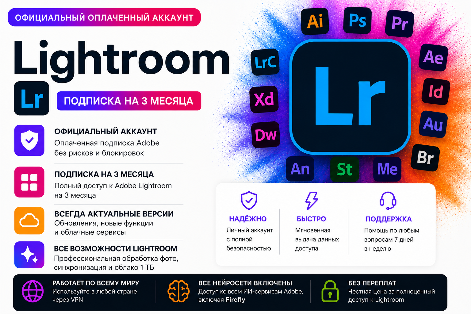 Adobe LightRoom готовый оплаченный аккаунт с подпиской на 3 месяца, нейросети Nano Banana и др, 4к кредитов