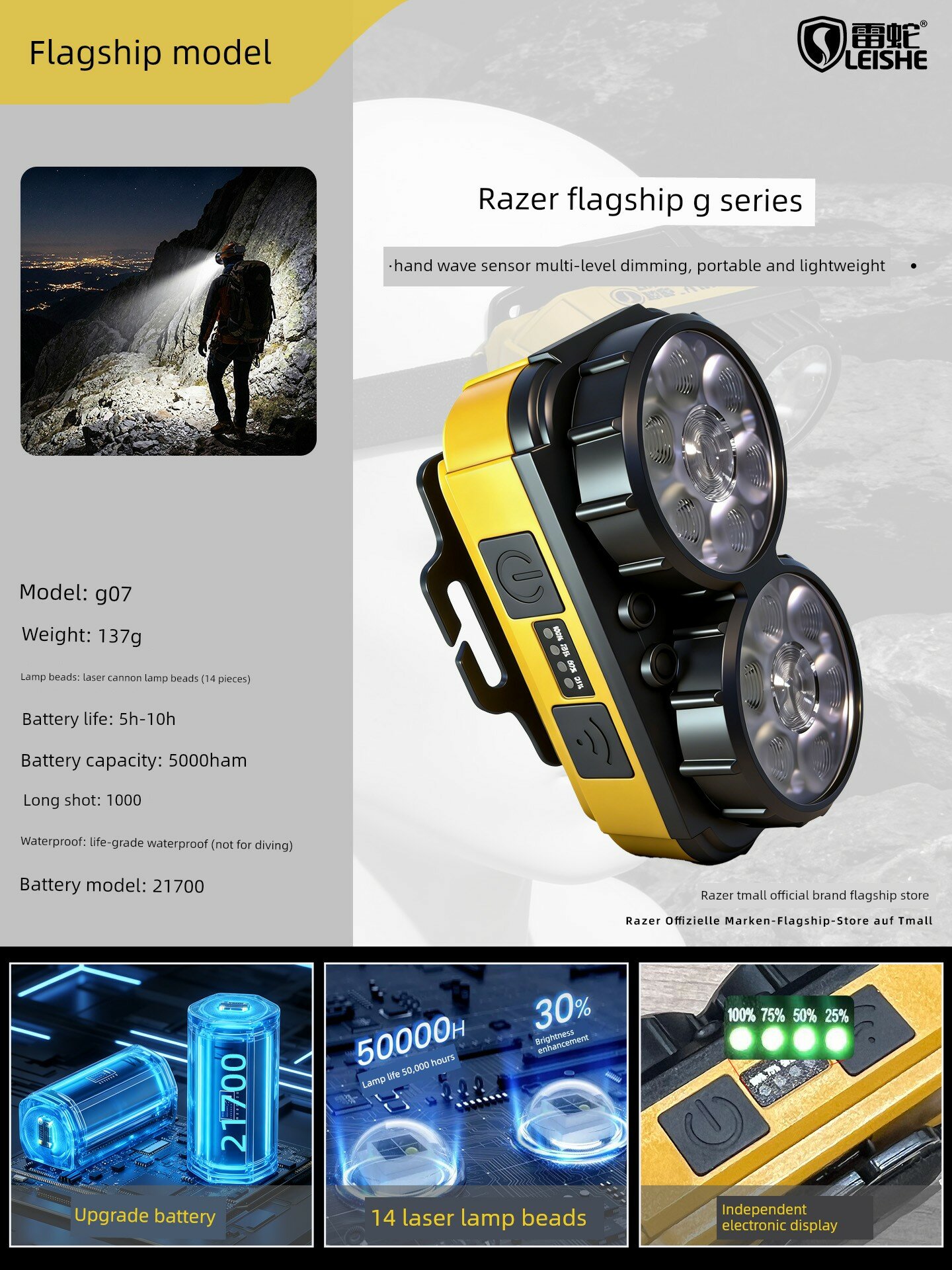 Налобный фонарь Razer 2026: Новая модель для рыбалки и альпинизма, специализированный, высокояркий, долговечный,