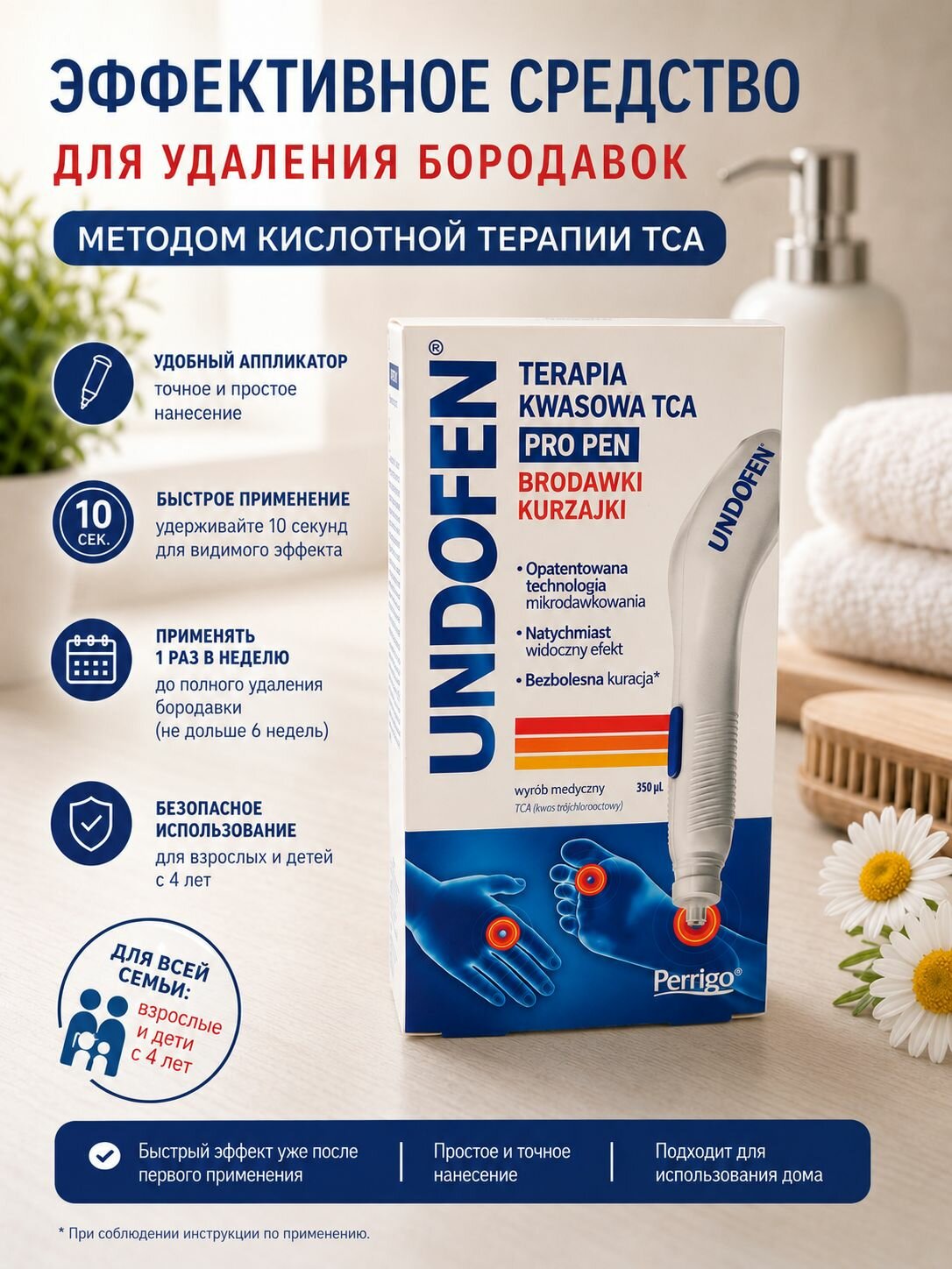 Undofen, Pro Pen TCA, Средство от бородавок, Средство от папиллом