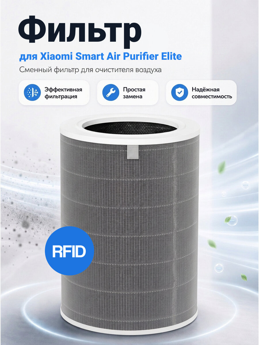 Фильтр для очистителя воздуха Xiaomi Smart Air Purifier Elite (AFEP7TFX19), RFID, серый