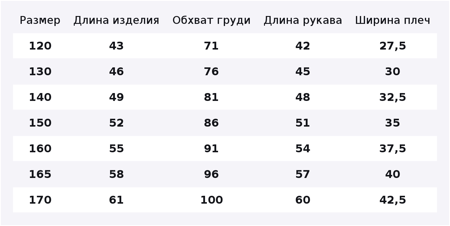 Свитер YeeHoO, размер 120 — фото 1
