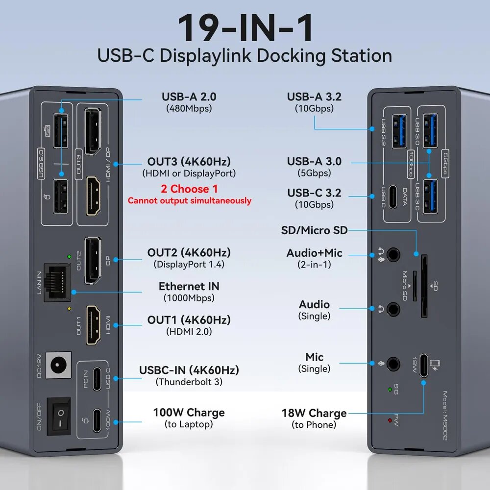 Док-станция Thunderbolt 4 — фото 1