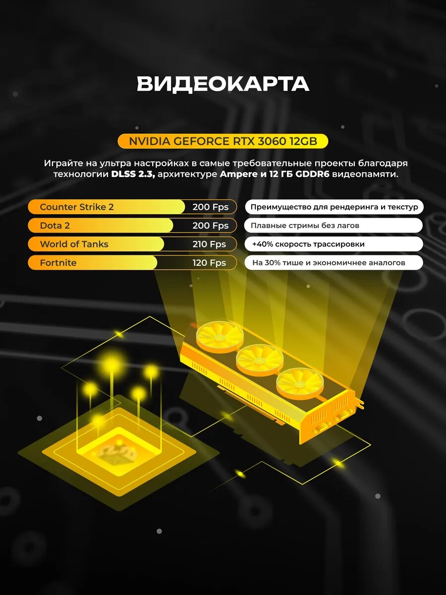 Системный блок мощный ПК, NVIDIA GeForce RTX 3060, Intel Xeon E5-2680 v4, DDR4 16 ГБ, SSD 512 ГБ — фото 1