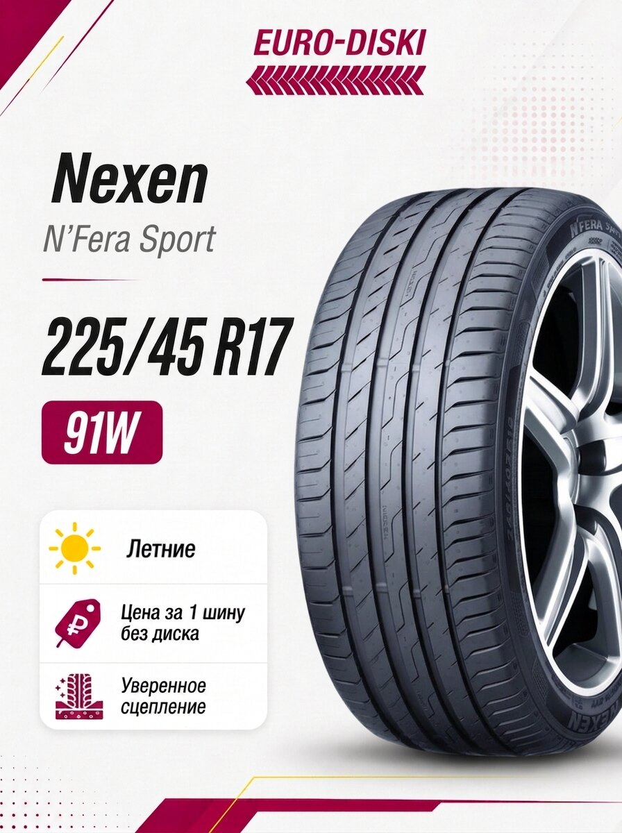 17/225/45 Nexen N'Fera Sport 91W