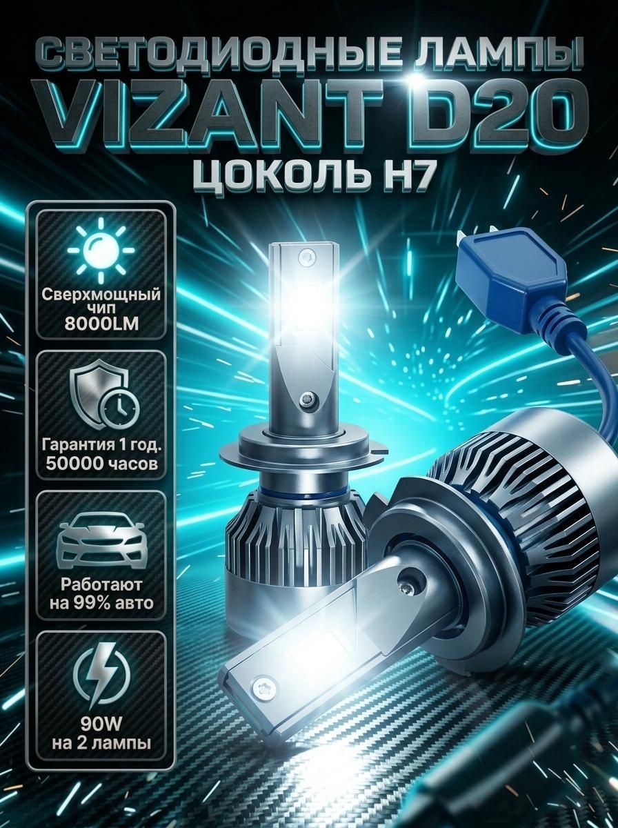 Лампа автомобильная Vizant LED D20 H7 5000K 4400lm (2шт.)