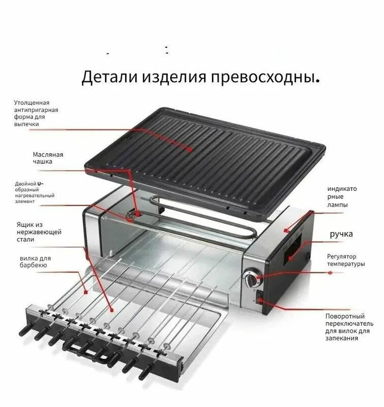 Электрошашлычница — фото 1