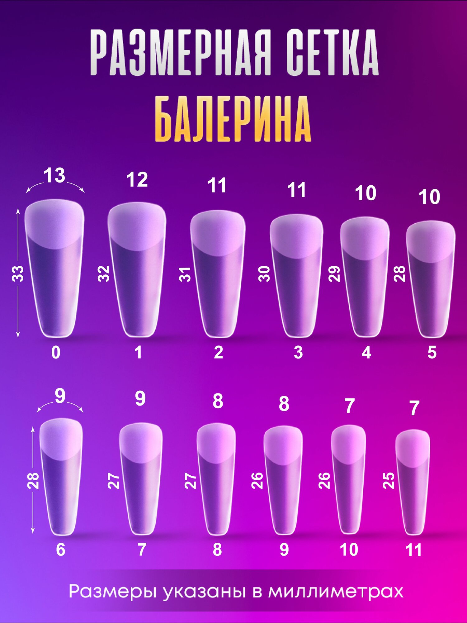 Гелевые типсы 504 шт набор 5 форм: квадрат, овал, балерина, стилет, миндаль