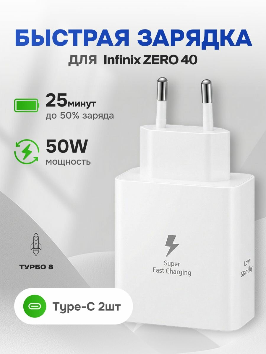 Зарядное устройство для телефона Infinix ZERO 40 (Инфиникс Зеро 40) / Быстрая зарядка Type C / блок два порта 50W 25W