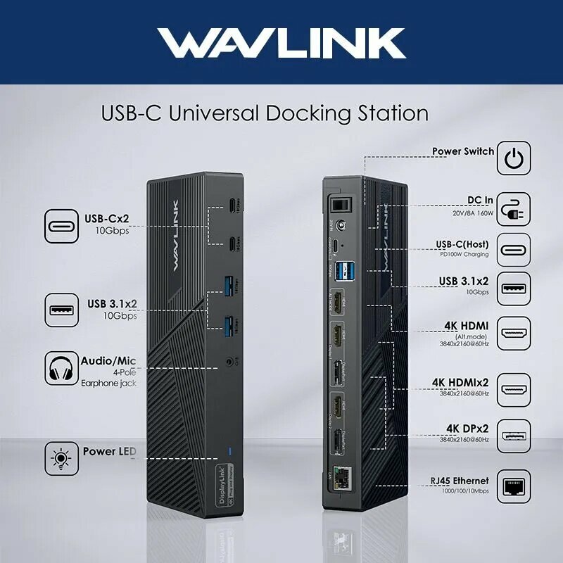 Док-станция WAVLINK 15-В-1 USB C DisplayLink с тройным дисплеем 4K для Windows/ Mac OS
