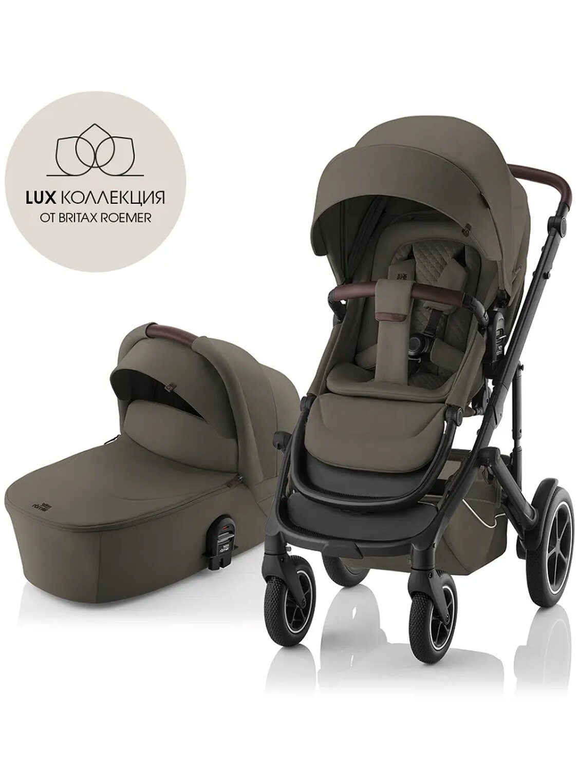 Коляска 2 в 1 Britax Roemer SMILE 5Z Urban Olive SM37985