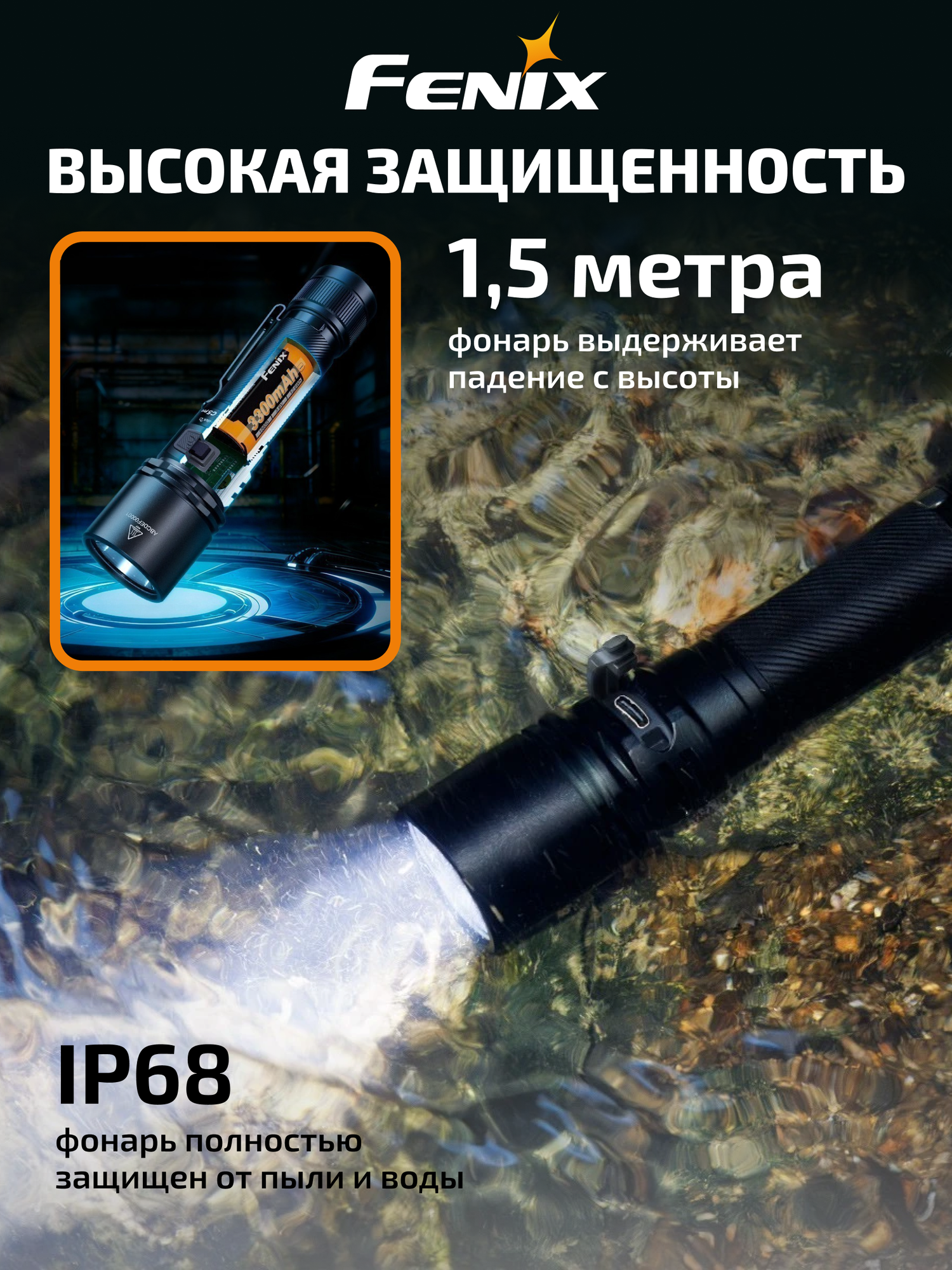 Фонарь ручной туристический тактический Fenix C5 Pro 2000 люмен — фото 1
