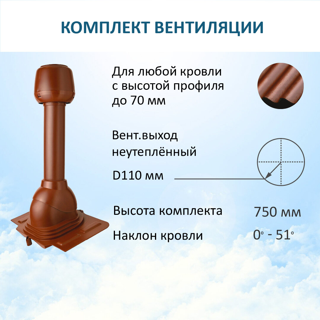 Комплект вентиляции D125/160: изолированный выход, универсальный проходной элемент, колпак D160, красный