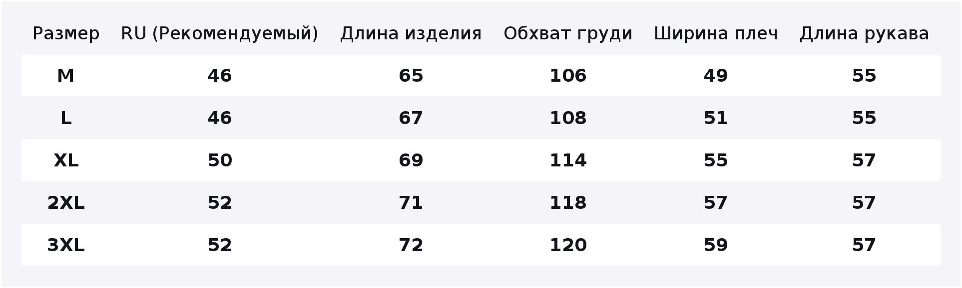 Свитер NCAA, размер M, , армейский зеленый — фото 1