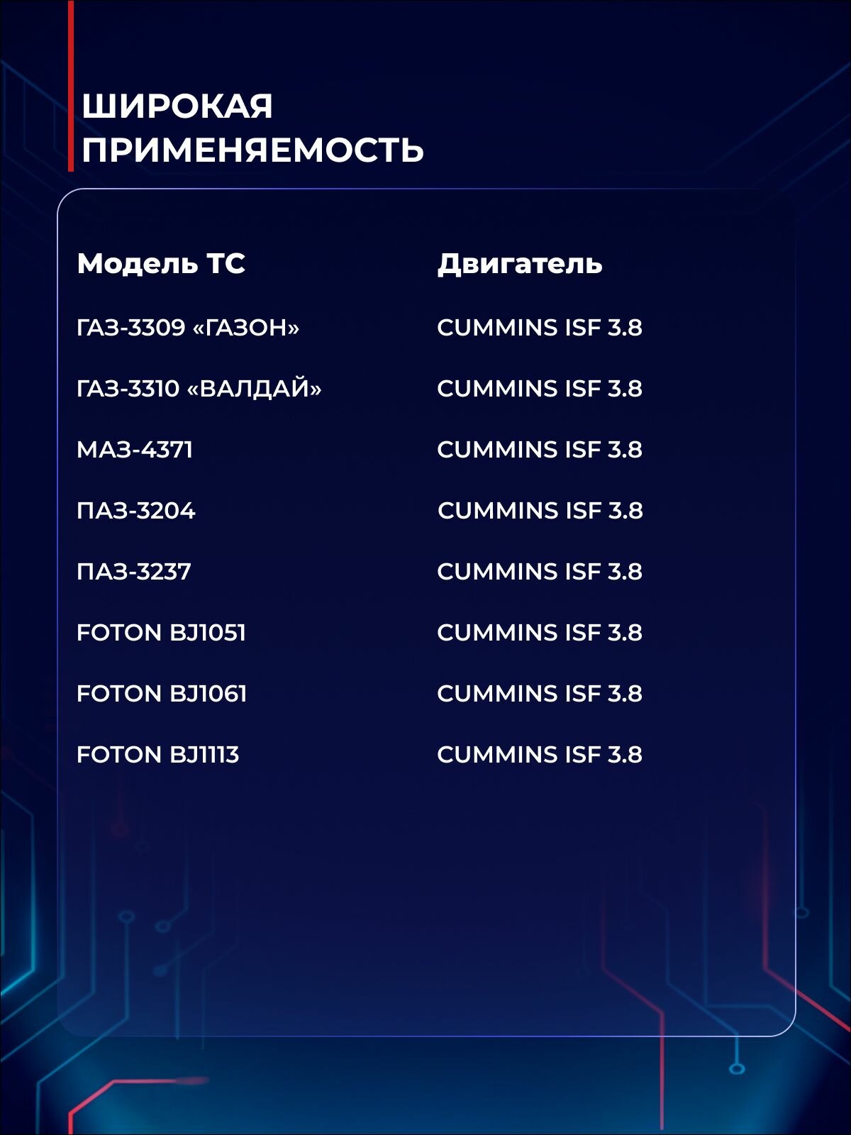 Фильтр топливный ГАЗон NEXT, ГАЗ-33106 "Валдай" (дв. Cummins ISF 3.8); ПАЗ-4234-05