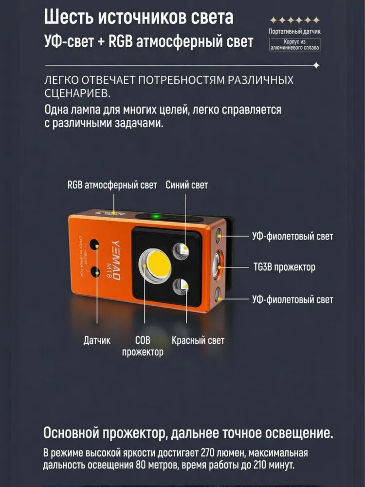 Фонарь-брелок — фото 1