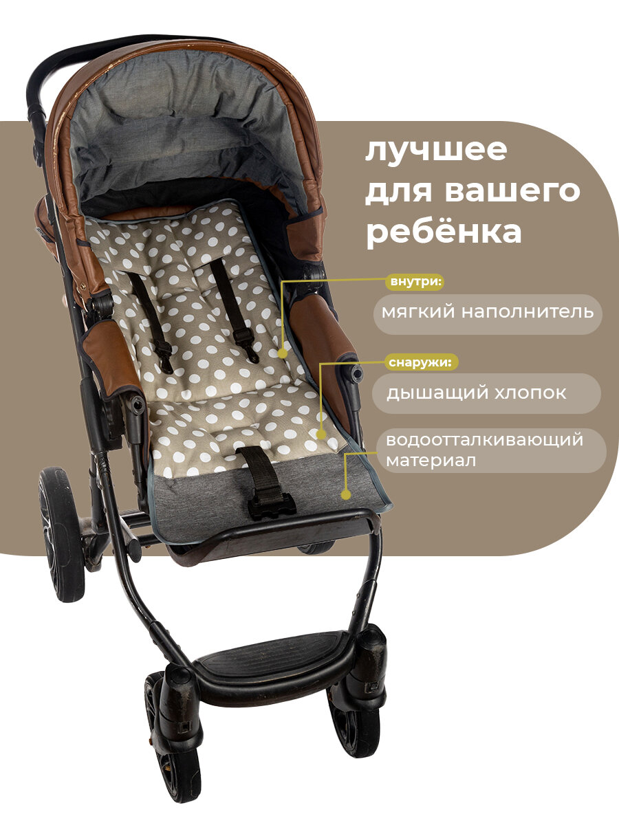 Сменный матрас в прогулочную коляску