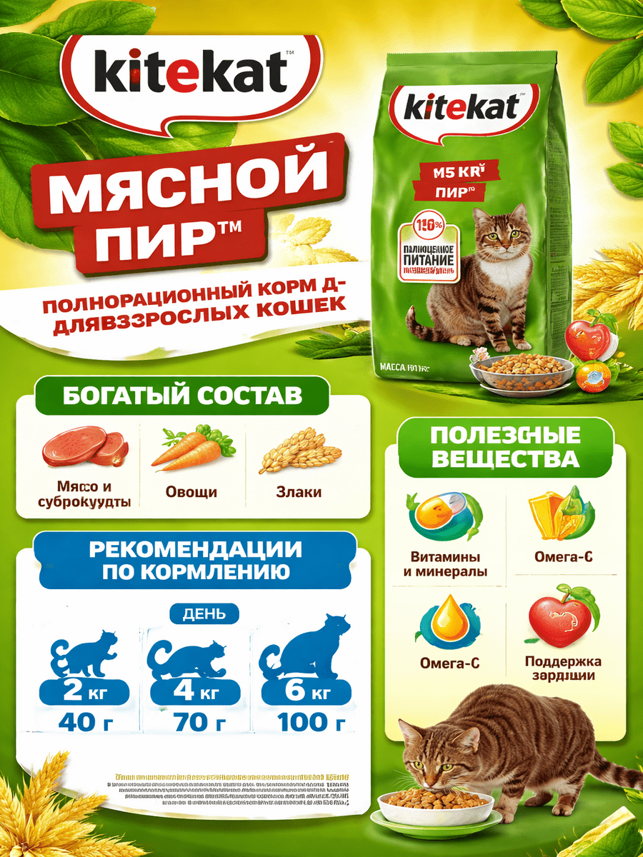 Корм сухой Kitekat Мясной пир для взрослых кошек, 15кг