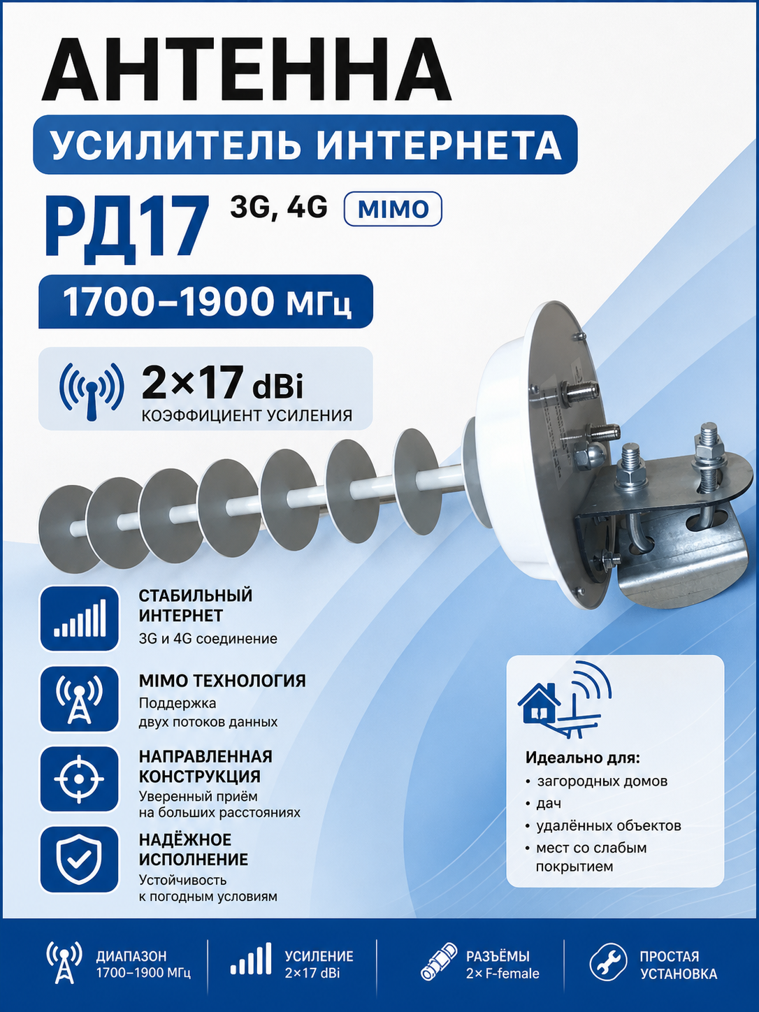 Антенна усилитель интернета Рд17 3G,4G MIMO 1700-1900 Мгц, 2*17 dBi